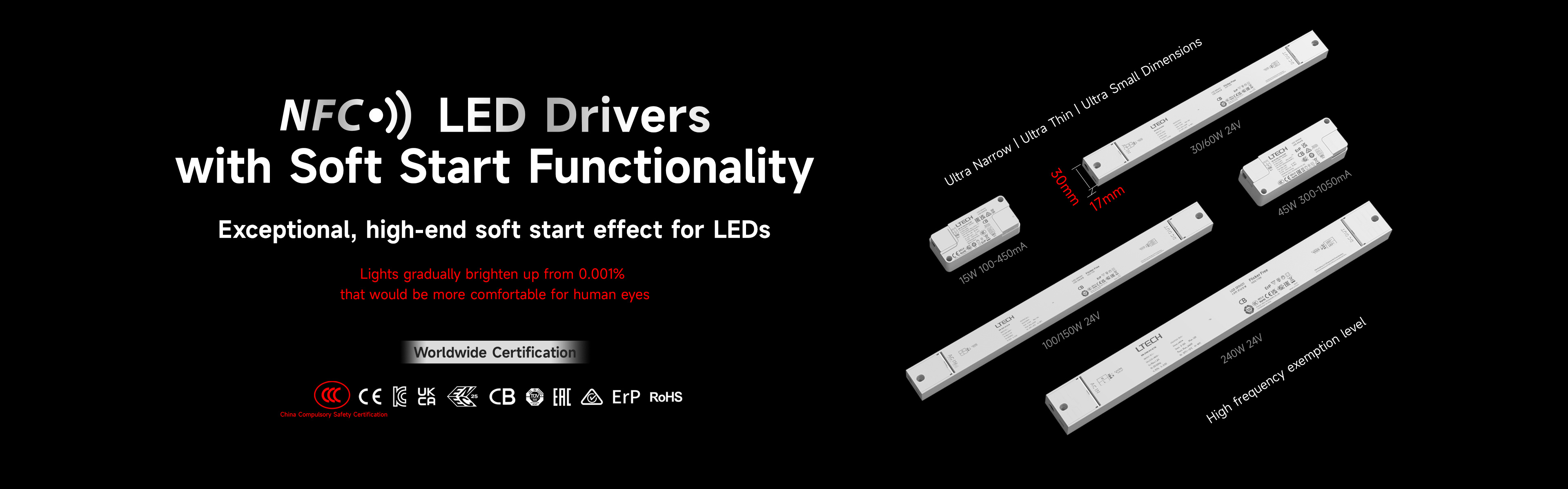 LED Controller | LED Dimmable Driver | LED Intelligent Lighting ...